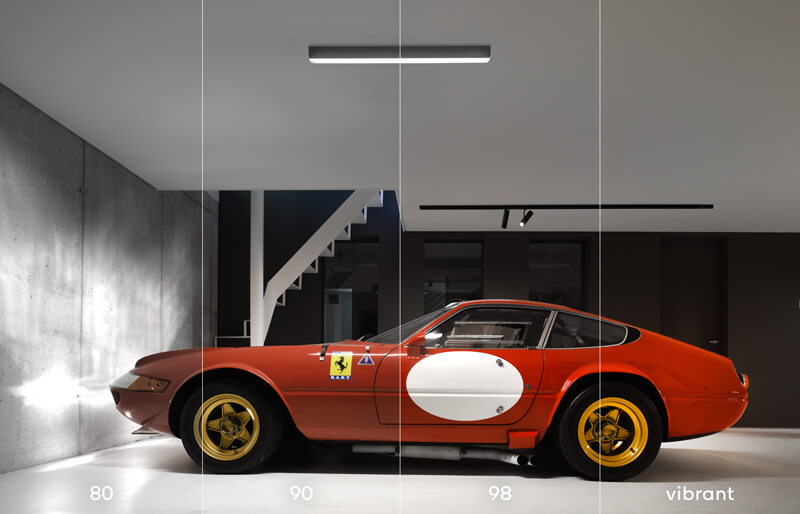 Understanding Color Rendering Index (CRI) for Illumination Quality